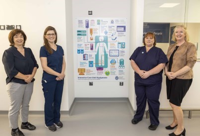 Innovative Infographic unveiled in TUH ICU - TallaghtHospital